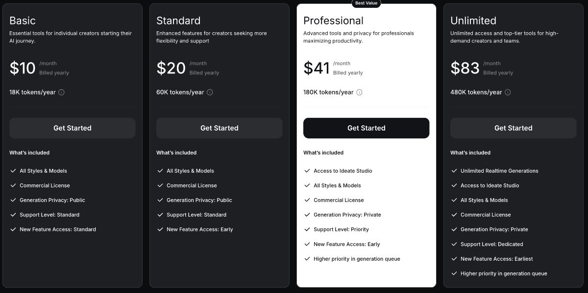 Midjourney AI Art Generator vs Shai: What’s Best for Storyboards - Shai ...