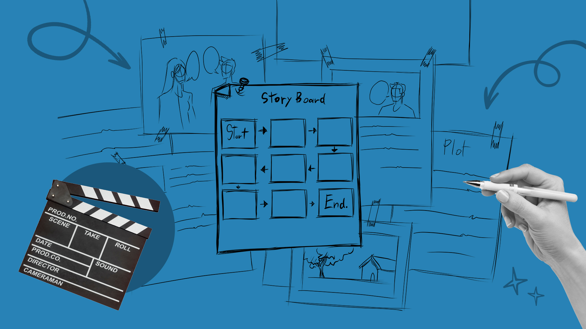 How to Storyboard for Film: Essential Techniques & Examples - Shai Creative